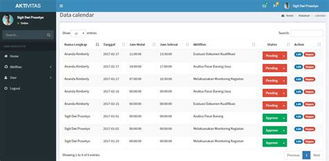 E Performance Sistem Informasi Pengukuran Kinerja Berbasis Web Menggunakan Php Dan Mysql