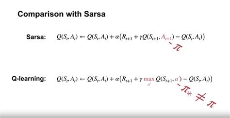 Sample Based Learning Methods 03 Week 3 Temporal Difference