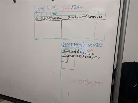 Flutter Layout Explorer Experience