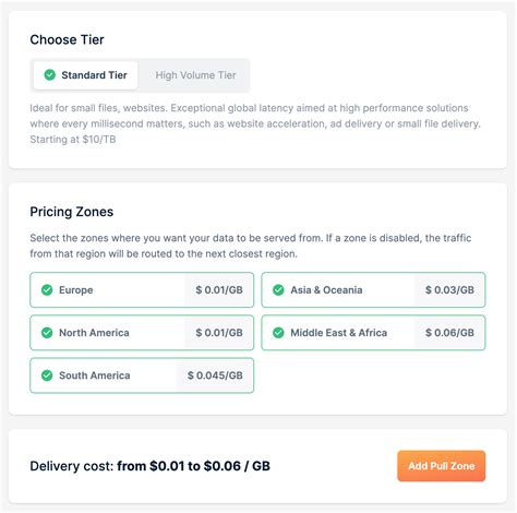 optimizing sports websites bunnycdn and api sports image storage guide