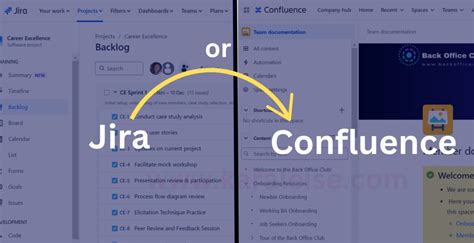Are Confluence And Jira The Same