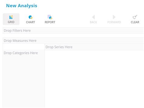 self service analytics with stunning easiness