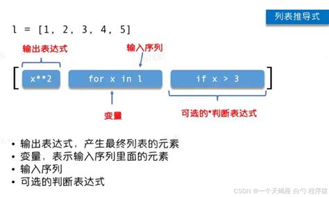 Python(31)python列表推导式深度解析:从基础到工程级的最佳实践 Csdn博客 Python(31)python列表推导式深度解析:从基础到工程级的最佳实践 Csdn博客