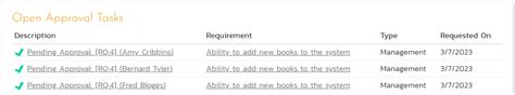 requirement multi approvers spiradocs