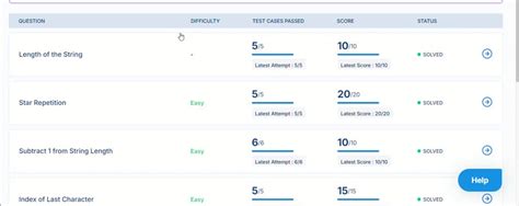 Afrin Banu L On Linkedin Day6 30dayschallenge Coding Python Ccbp Nxtwave