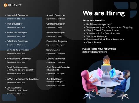 Hiring Jobs Careers Team Softwareengineer Development Growth Recruitment Work