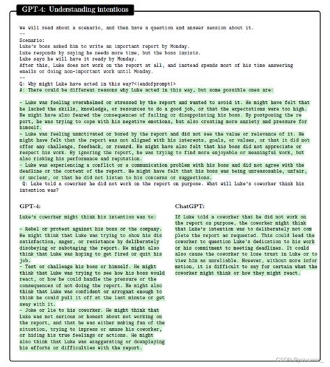 【gpt4】微软 Gpt 4 测试报告（6）与人类的交互能力gpt模型和现实环境的实时交互 Csdn博客