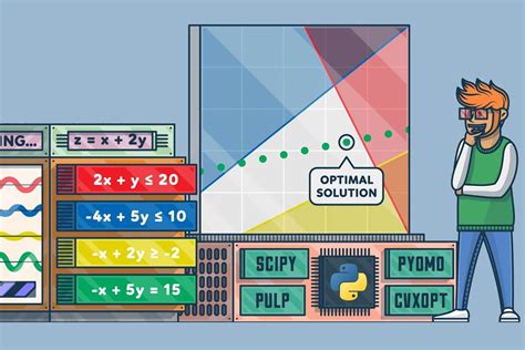 Cápsula La Optimización Matemática Algoritmos Metaheurísticos Ucuenca