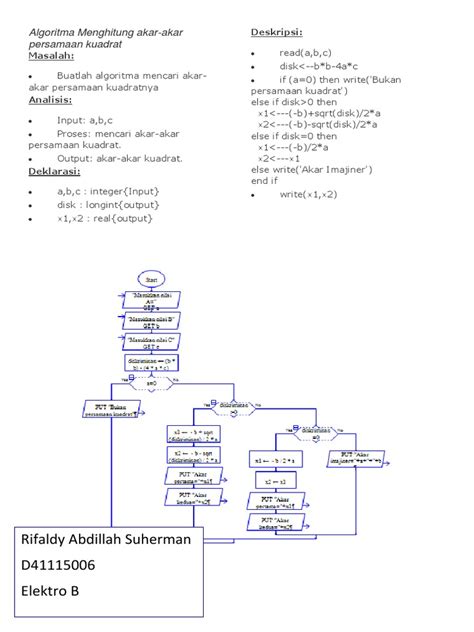 Algoritma Untuk Menghitung Akar Persamaan Kuadrat