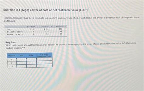 solved exercise 9 1 algo lower of cost or net realizable