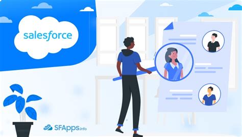 Hire Salesforce Cpq Developer Find Certified Experts 2025