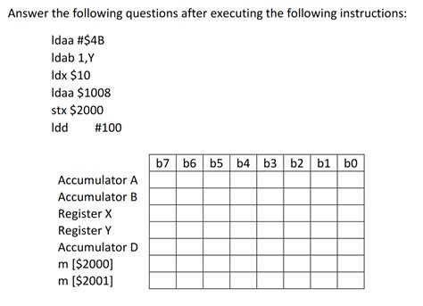 Solved Points Assume That We Have Following Memory Chegg