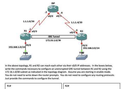 Solved Acl Implementation 10 Points Reference The Above