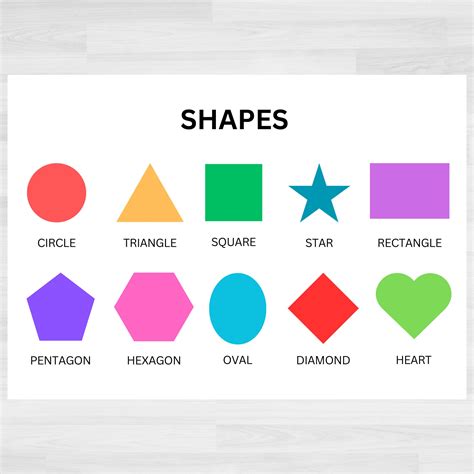 Shapes Poster Shapes Wall Art Shapes Print Educational Print
