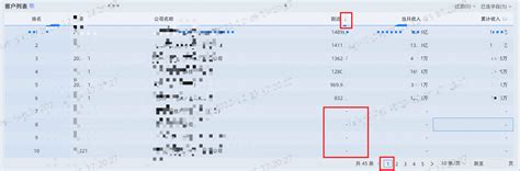 Quickbi对字段全局降序排序后空值显示在第一页 阿里云帮助中心