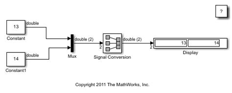 Signal Conversion Convert Signal To New Type Without Altering Signal