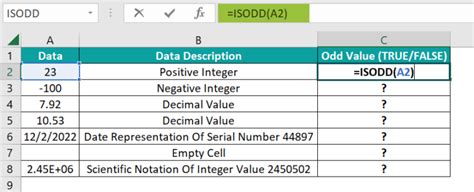 Isodd Excel Function Formula Examples How To Use