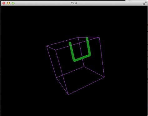 Opengl Es Glsl Vertex Shader Gives Wrong Results If I Do Not Mention