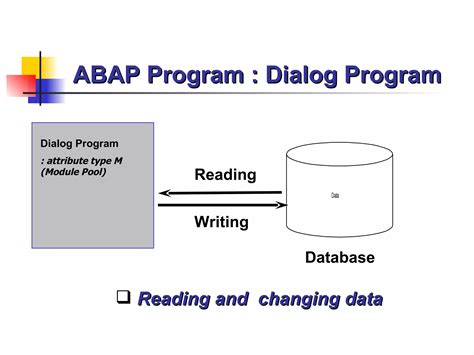 Introduction To Abap Ppt