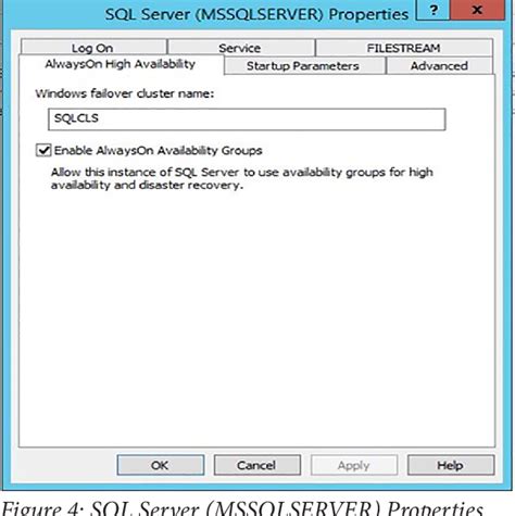 Figure 4 From Implementation Of Microsoft Sql Server Using ‘alwayson