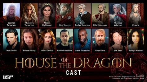 Main Cast Of House Of The Dragon Rhouseofthedragon