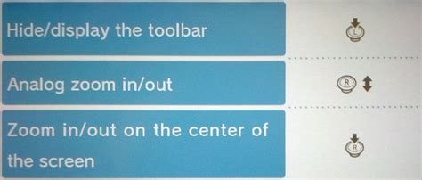 Wii U Secrets The R3 And L3 Buttons Don T Have Names Nsidr