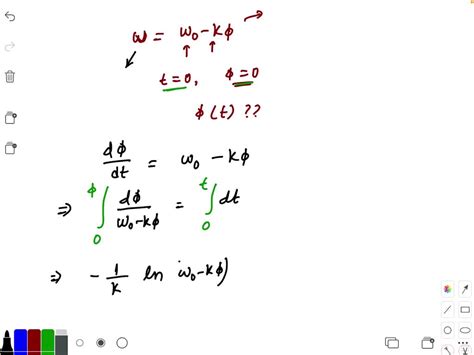 Solved Derive The Scalar Form Of The Rotational Equation Of Motion About The X Axis If Ω≠ωand
