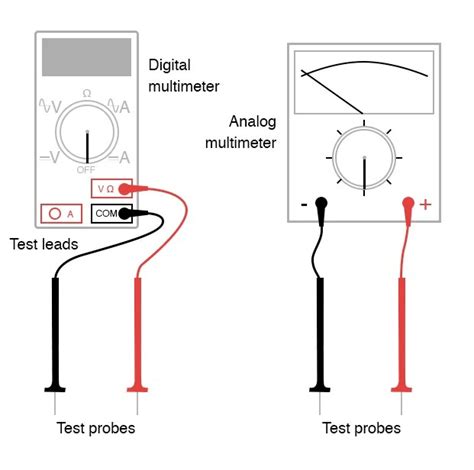 How To Use A Multimeter In Circuit Wiring Diagram