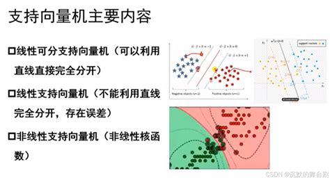【深度学习入门机器学习理论】支持向量机（svm）支持向量机是深度学习算法吗 Csdn博客
