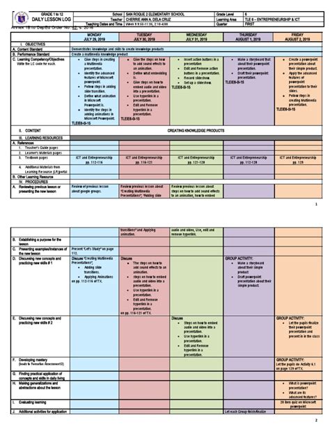Dll Tle Ict Week 9 Pdf Educational Technology Microsoft Power Point