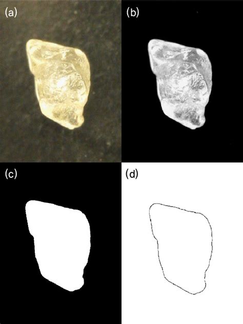 Figure From Soil Particle Shape Analysis Using Fourier Descriptor Analysis Semantic Scholar