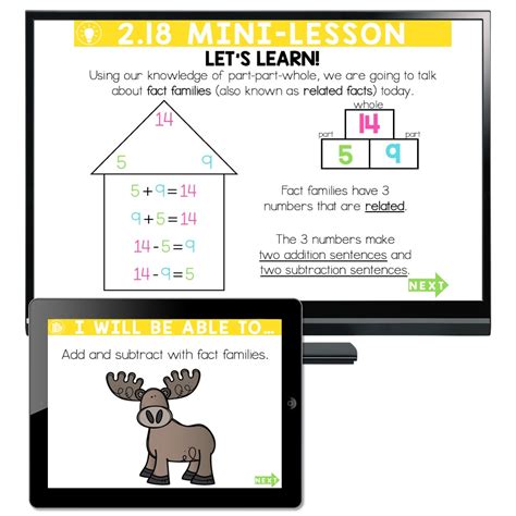 Lucky To Learn Math Fact Families Lesson 218 Teaching Slides