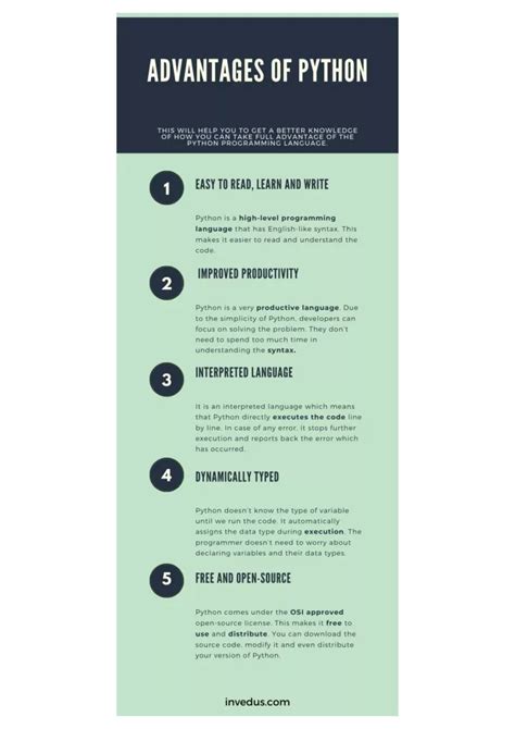 Ppt What Are The Advantages Of Python Powerpoint Presentation Free Download Id 11228593