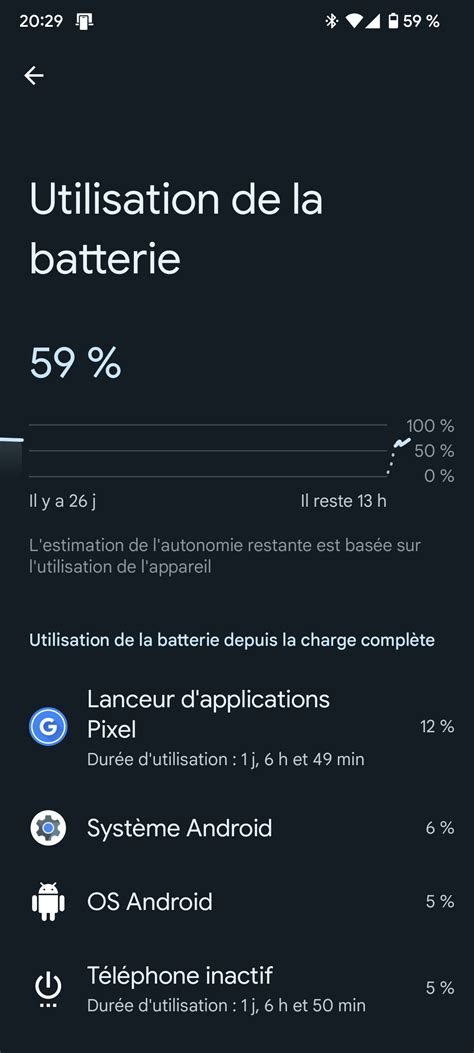 The Graph Seems Wrong R Softwaregore