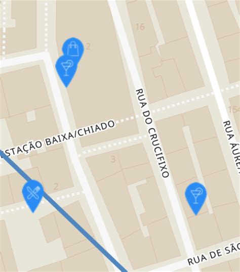 Pin Annotation Image Is Shown Pixelated With The Wrong Resolution Issue Mapbox