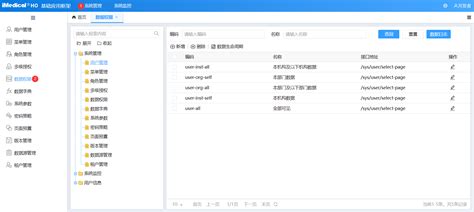 数据权限★★ hos基础开发平台
