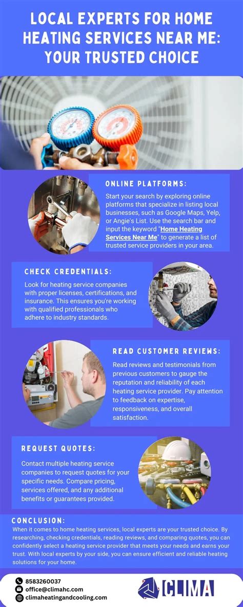 Ppt Local Experts For Home Heating Services Near Me Your Trusted