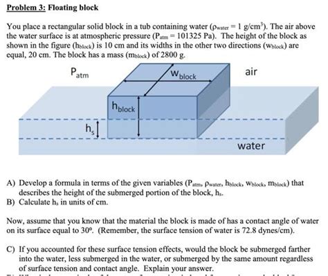 solved problem 3 floating block you place a rectangular