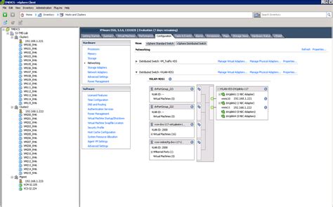 How To Validate VXLAN Performance