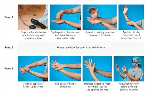 Water Based And Waterless Surgical Scrub Techniques New England