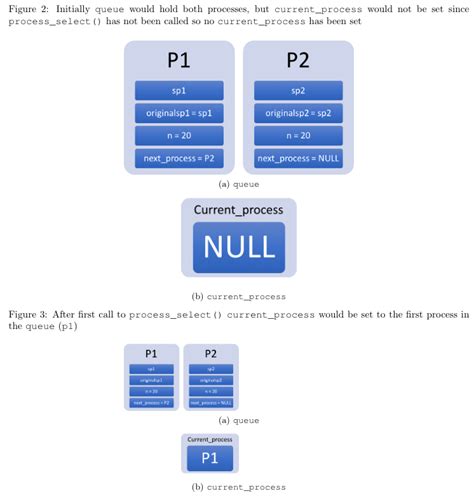 Floats How To Add Multiple Subfigures To Figure Environment Tex
