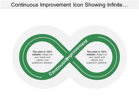 Continuous Improvement Arrow Continuous Improvement Icon Images