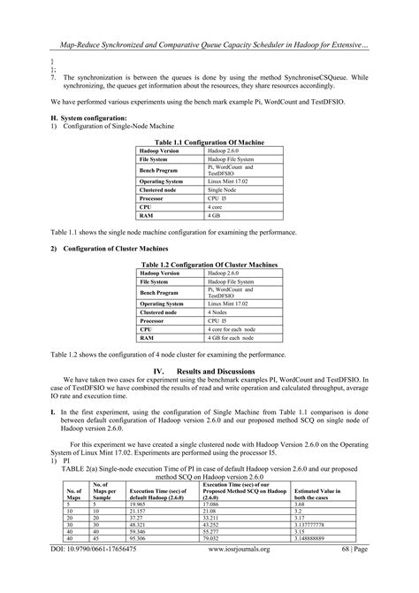 Map Reduce Synchronized And Comparative Queue Capacity Scheduler In