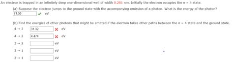 Solved An Electron Is Trapped In An Infinitely Deep