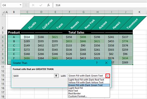 Conditional Formatting in Excel (Complete Guide + Examples)