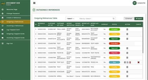 Create An E Reference On Nibss Document Hub Nibss Helpdesk