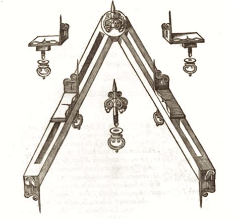 Proportional Compass Or Sector Kass