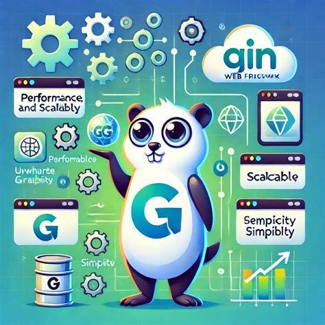 Abhishek Garg On Linkedin Golang Ginframework Backenddevelopment
