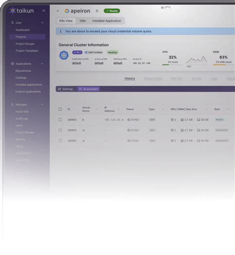 Advanced Multi Cloud Managed Kubernetes Taikuncloud