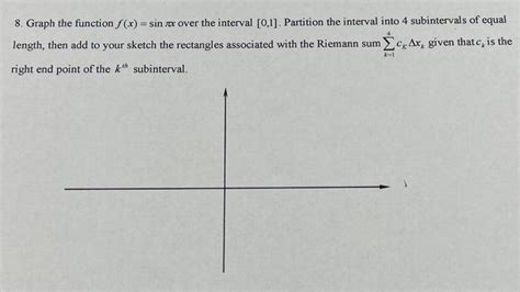 Graph the function f x sinπx over the interval Chegg